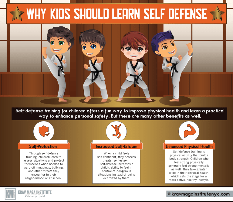 Why Kids Should Learn Self Defense Why Kids Should Learn Self Defense